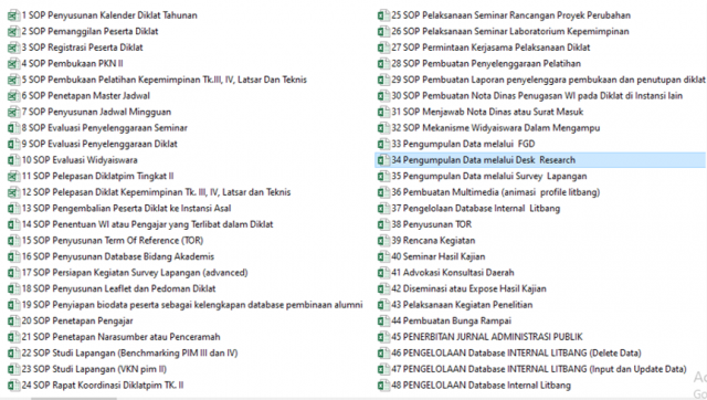 Telaah SOP Puslatbang KMP – Pusat Pembelajaran Dan Strategi Kebijakan ...